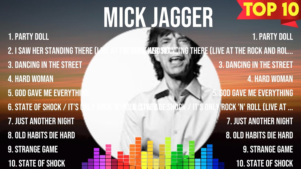 Mick Jagger Greatest Hits ~ Best Pop Music Playlist Spotify 2024 ~ Mick ...