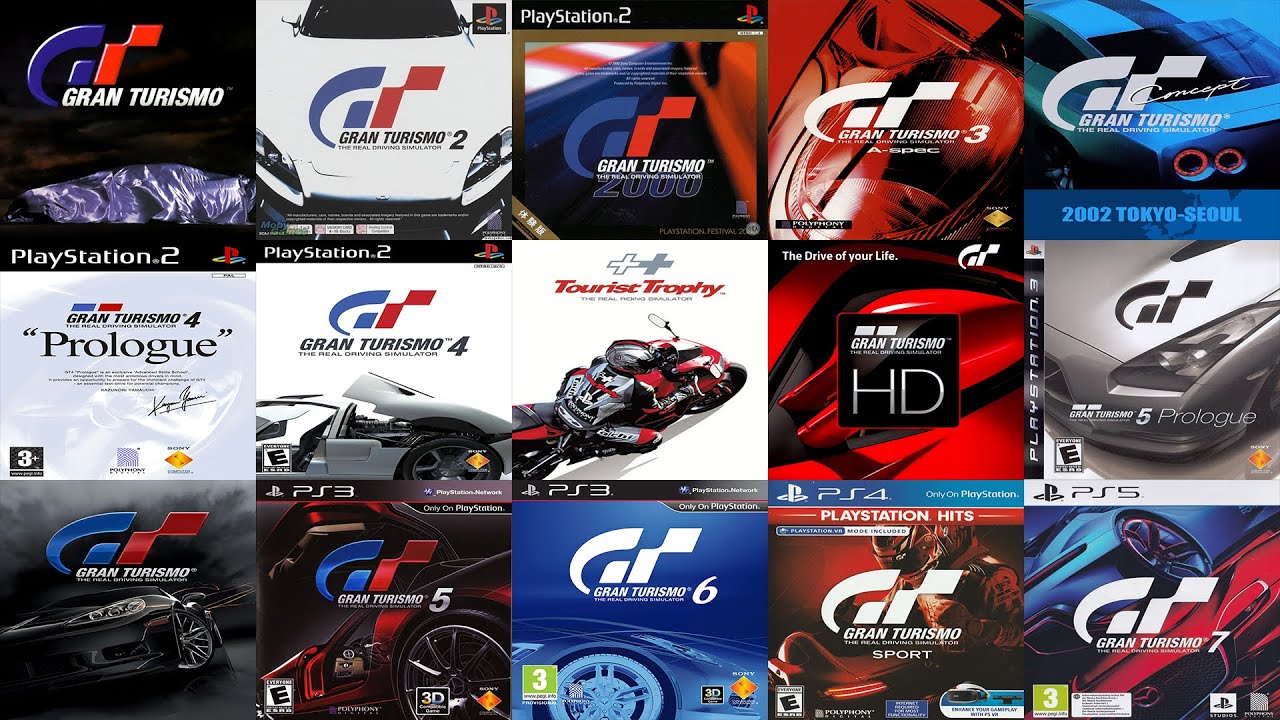 The Evolution of Gran Turismo Games (1997 - 2022) - YouTube