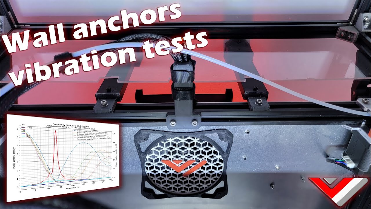 Wall anchors tests - YouTube
