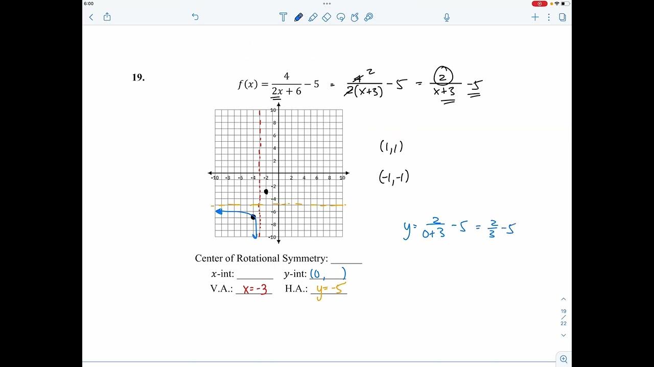 [Alg2] (Term 3) Test 3 Review: Q19 - Graphing Reciprocal Function - YouTube