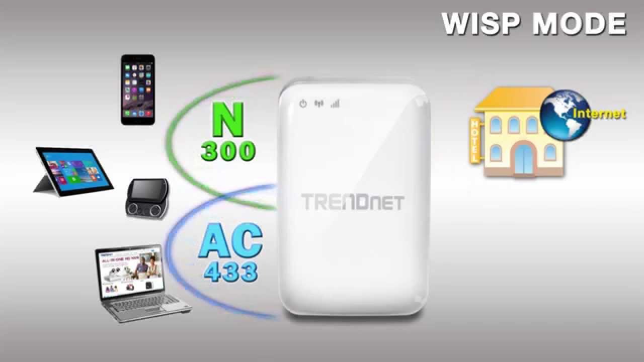 TRENDnet AC750 Wireless Travel Router TEW-817DTR - YouTube