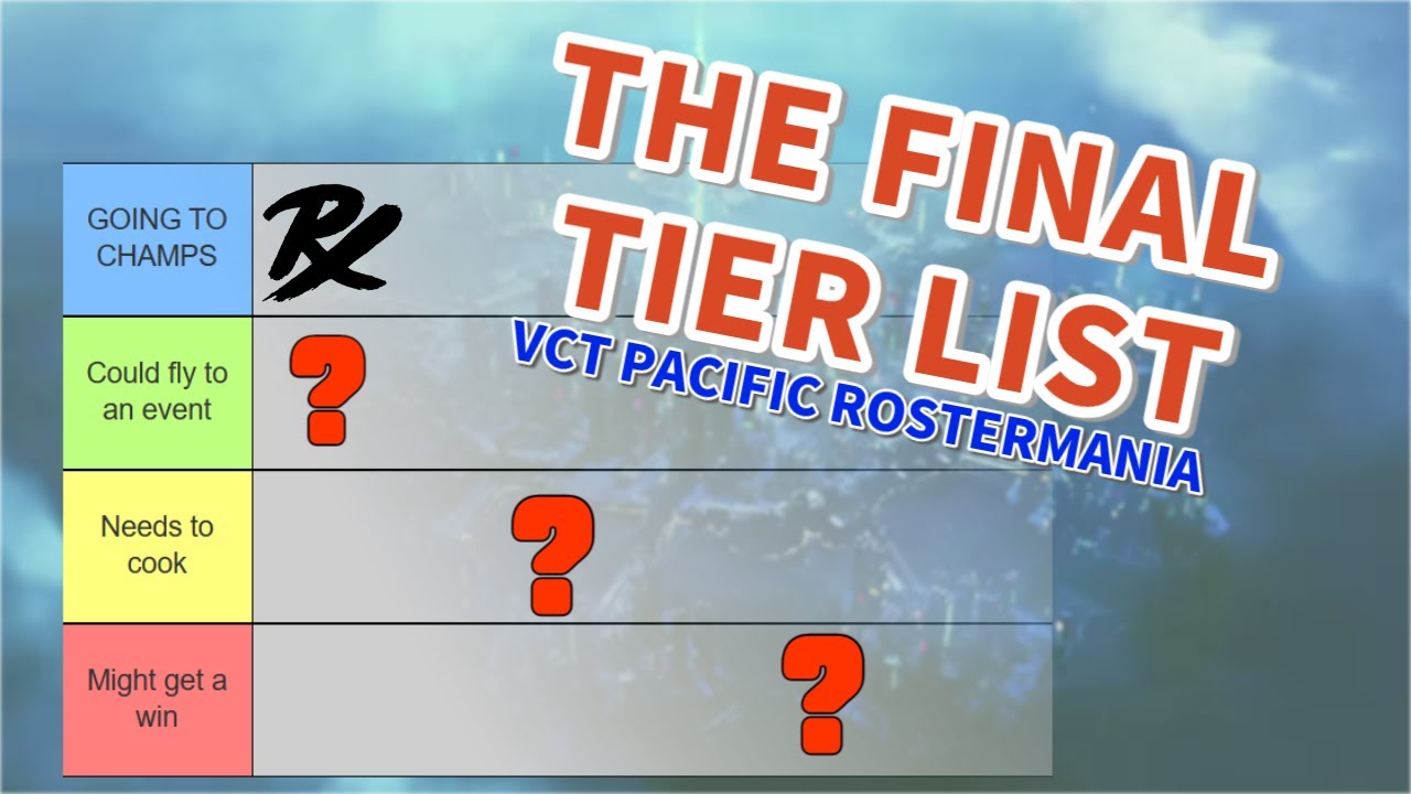 The LAST EARLY Tierlist - VCT Pacific Rostermania Week 11 - YouTube