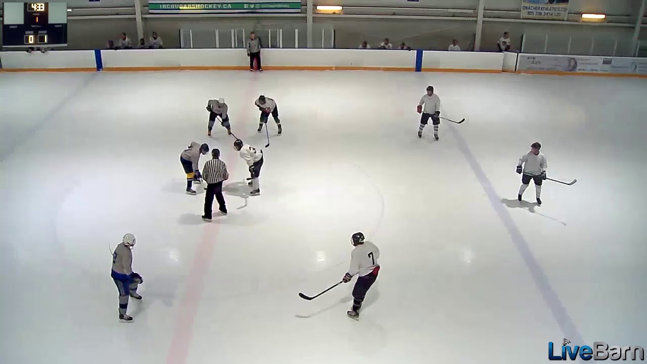 Wave Twin Rinks Blue Rink 2018 03 26T205955 - YouTube