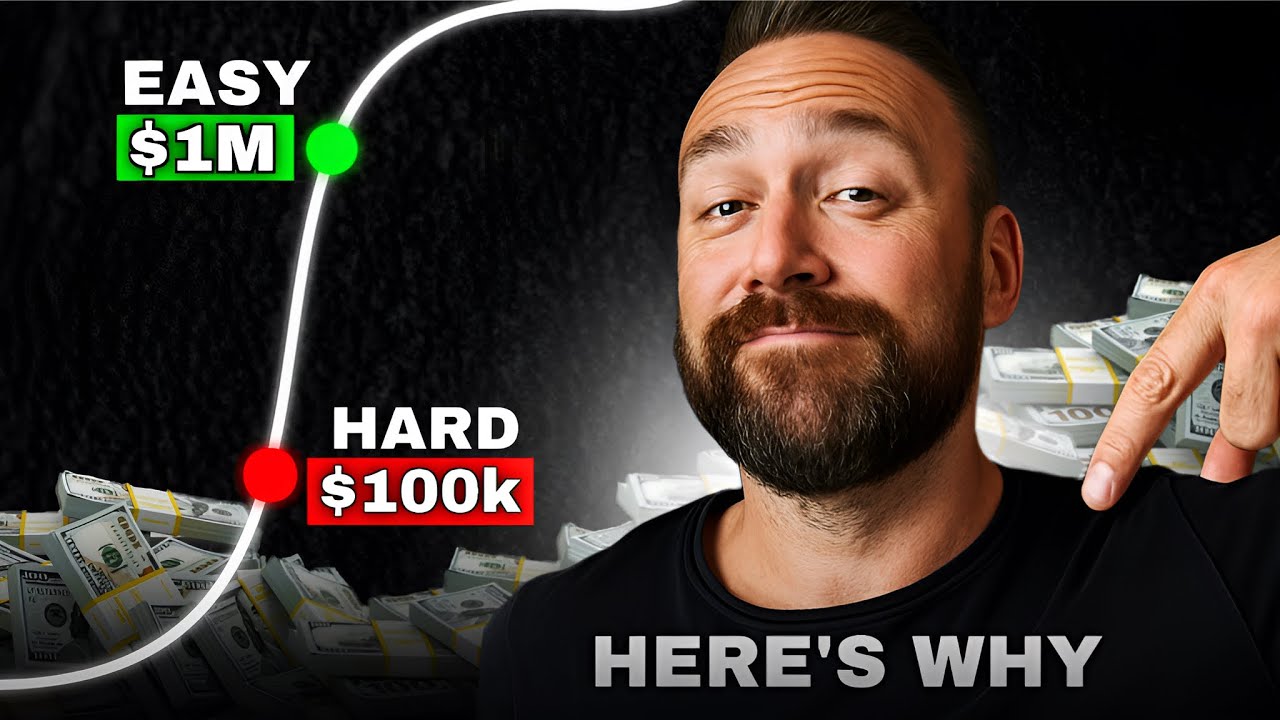 Why Your First $100K Is the Hardest… and What Happens After - YouTube