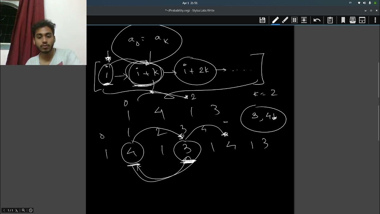 Leetcode Biweekly Contest 101 2607 Make K Subarray Sums Equal Solution Youtube