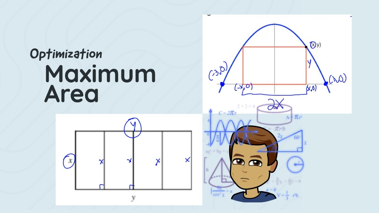 Pre-Calc/Algebra 3 - Optimization Problems ~ MAXIMUM AREA - YouTube