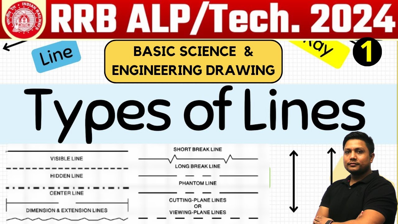 Basic Science & Engineering Drawing🔴Live | LINES & TYPES OF LINES - 1 ...
