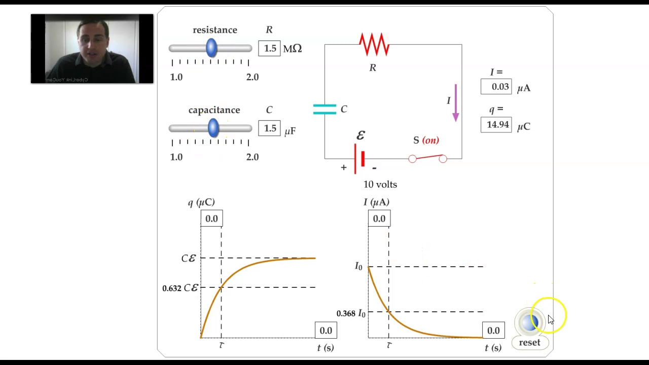 Resistor Capacitor (RC) DC Circuits Intuition - YouTube