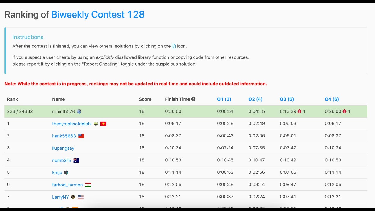 Leetcode Biweekly Contest 128 Global Rank 228 Youtube