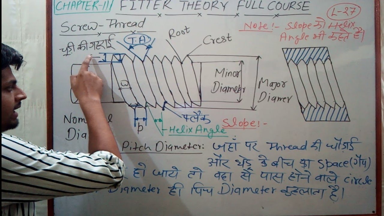 CLASS- 27 | FITTER THEORY | Screw-Thread | स्क्रू - थ्रेड | Thread ...