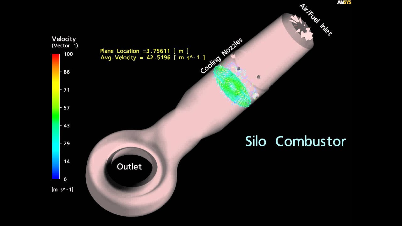 Gas turbine silo combustor flow field - YouTube