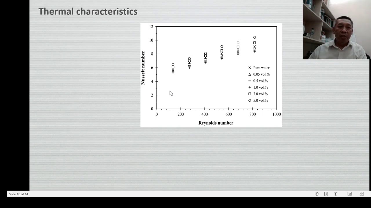 ME048-Numerical analysis of heat transfer improvement in flat tube car ...