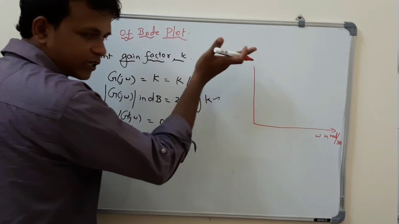 BODE PLOT INTRODUCTION IN ENGLISH - YouTube