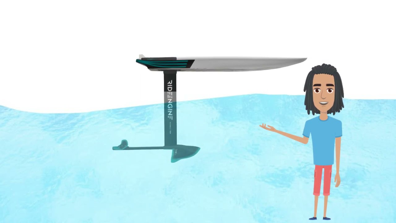 ¿Cómo funciona un hydrofoil? - YouTube