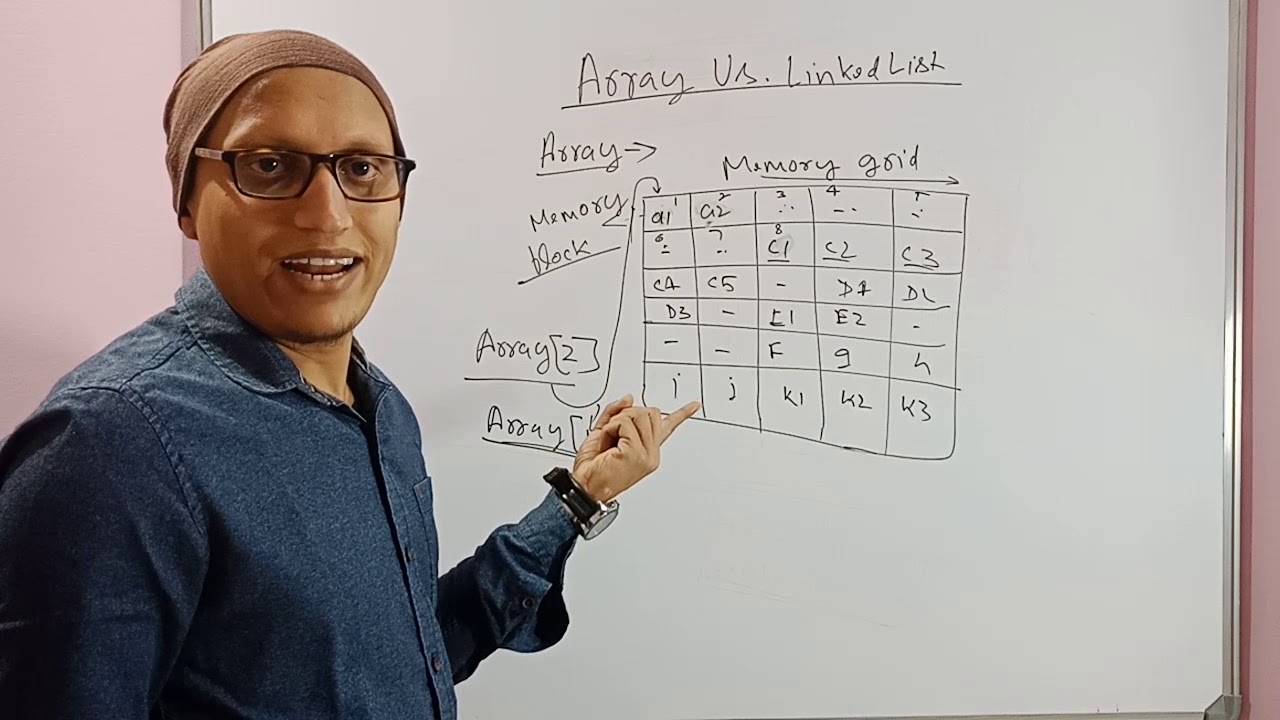 Data Structure Tutorial Array Vs Linkedlist Youtube 7260