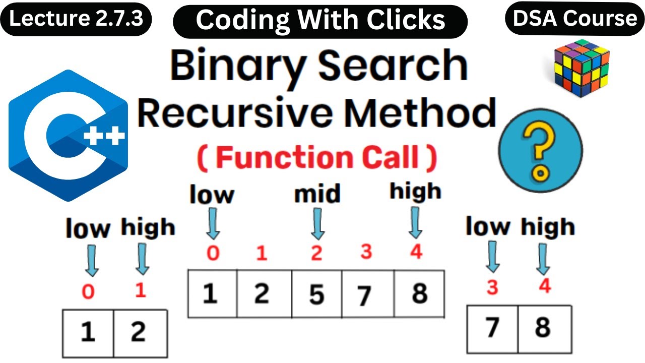 Binary Search Recursive Method Recursive Binary Search Algorithm Data Structures And