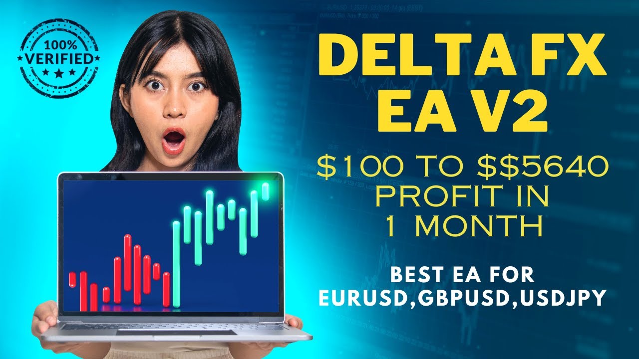 Delta FX EA V2 Forex MT4 EA Jan 2024 Month Back Testing | Best forex ...