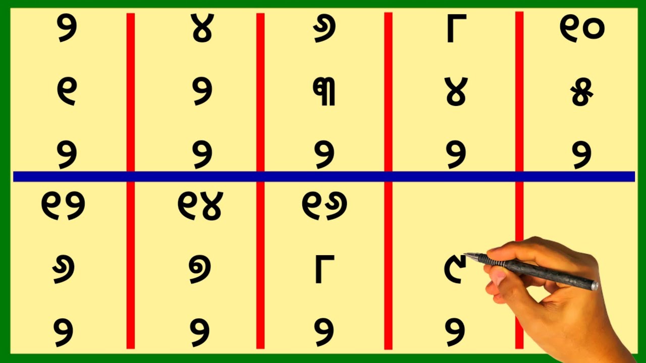 2 ka Panikia. 2 Table counting.2-20 table. #kidzworldodia - YouTube