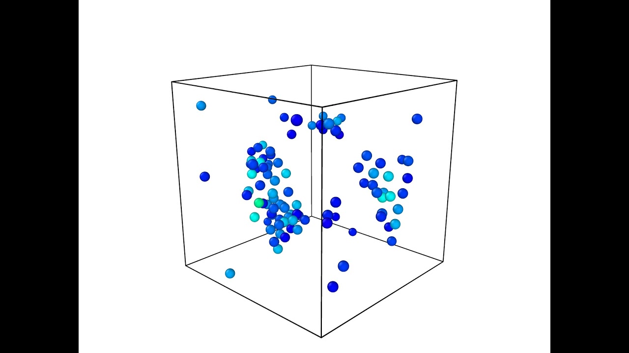 Condensation of Argon | Molecular Dynamic Simulations - YouTube