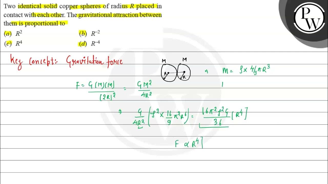 Two identical solid copper spheres of radius placed in contact with each other. The gravitation ...