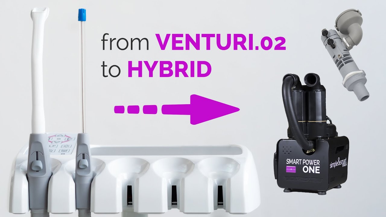 From VENTURI to HYBRID SUCTION SYSTEM | One cannula Venturi and one ...