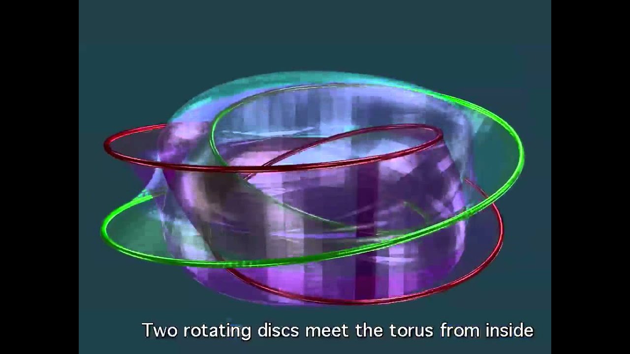 Mathematics visualization: topology. The holiverse sphere eversion ...