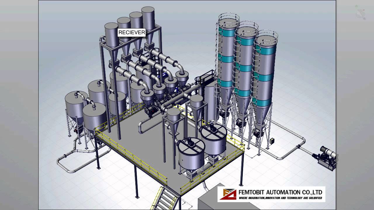 Automated silo system renovate - YouTube