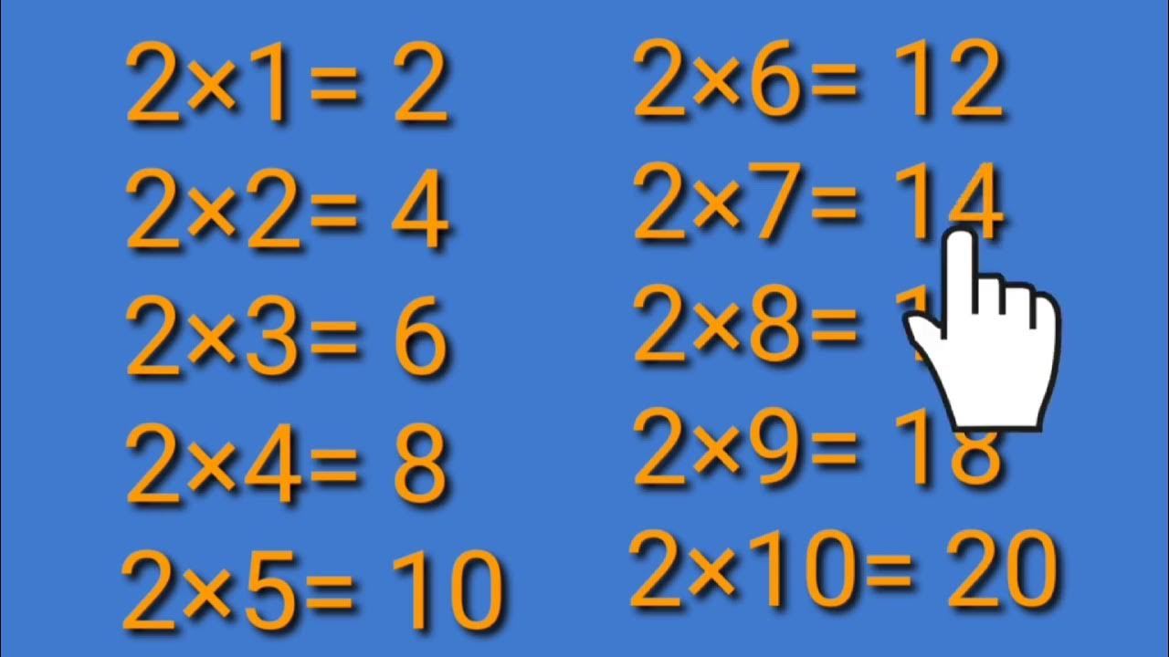 Table of 2 | Learn Multiplication | Learn "Table of two (2 X 1 = 2 ...
