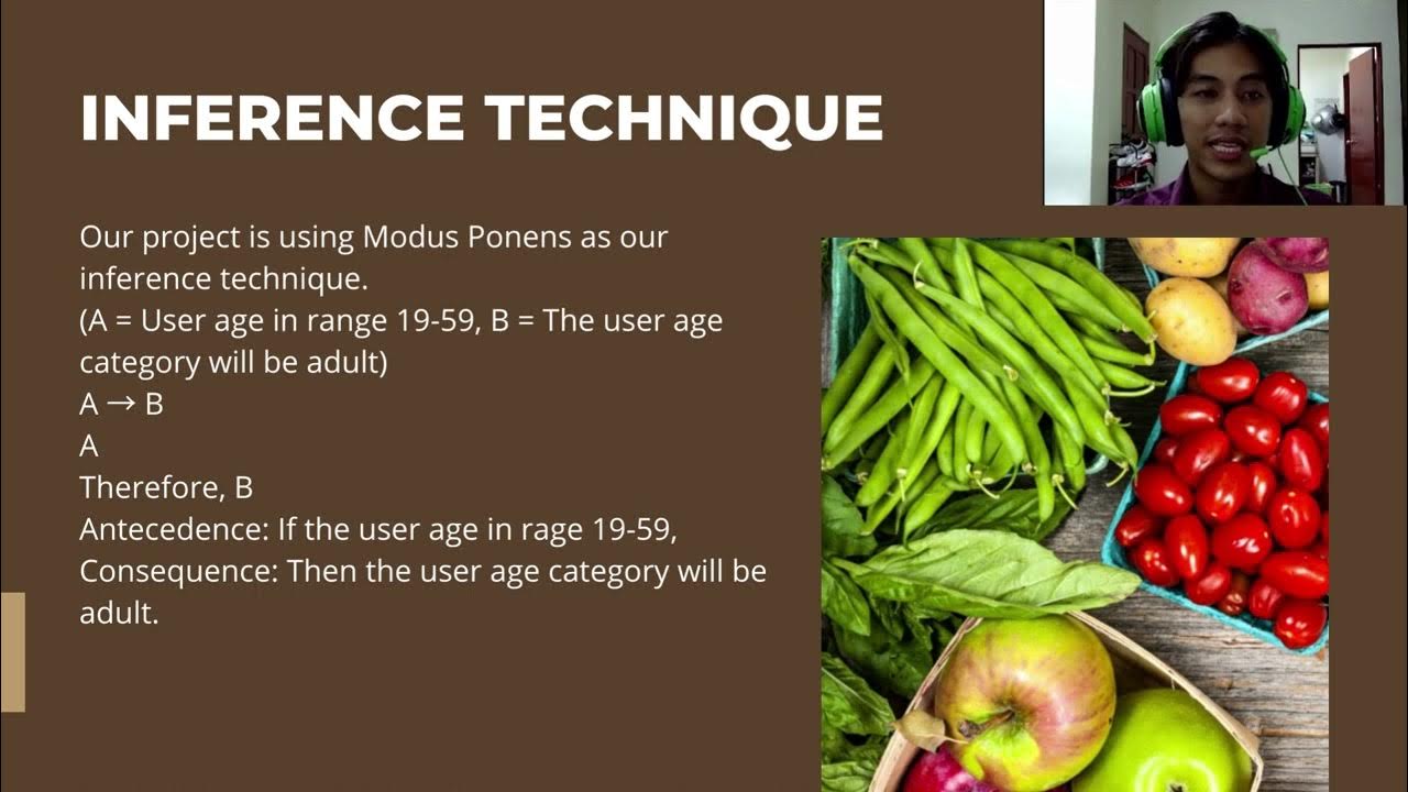 Dietary Intake Recommendation - Expert System Domain: Nutrition (ISP543 - KNOWLEDGE BASED ...