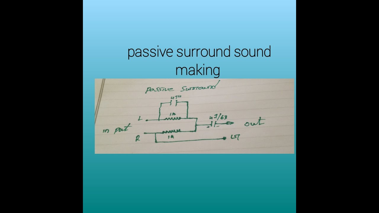 passive surround sound - YouTube