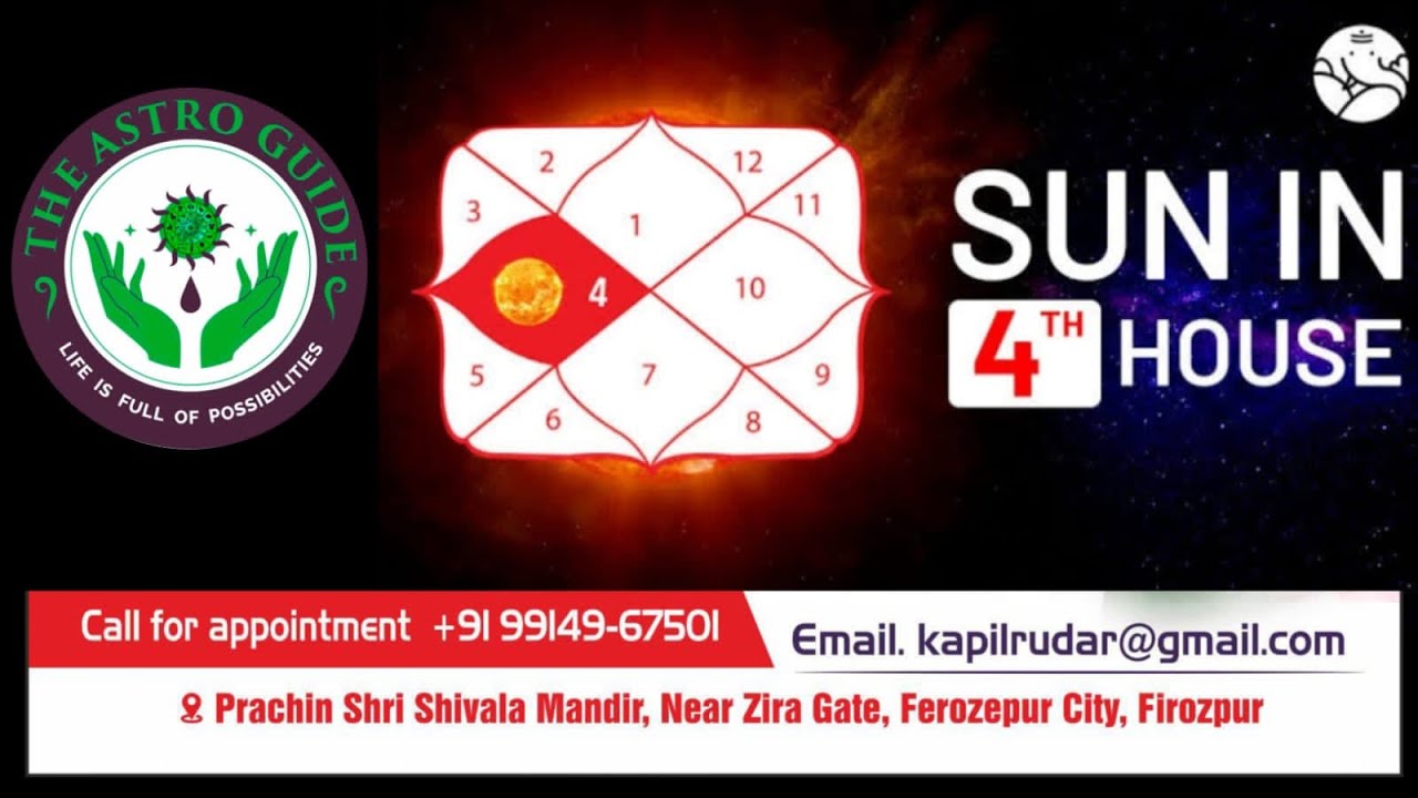 # RESULTS OF SUN IN 4th House decoding ,symptoms and remedies - YouTube