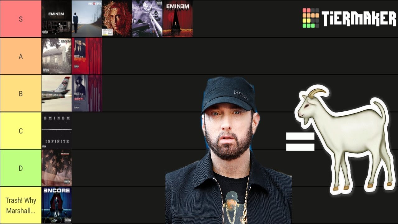 Eminem Album Tier List for The Culture! - YouTube