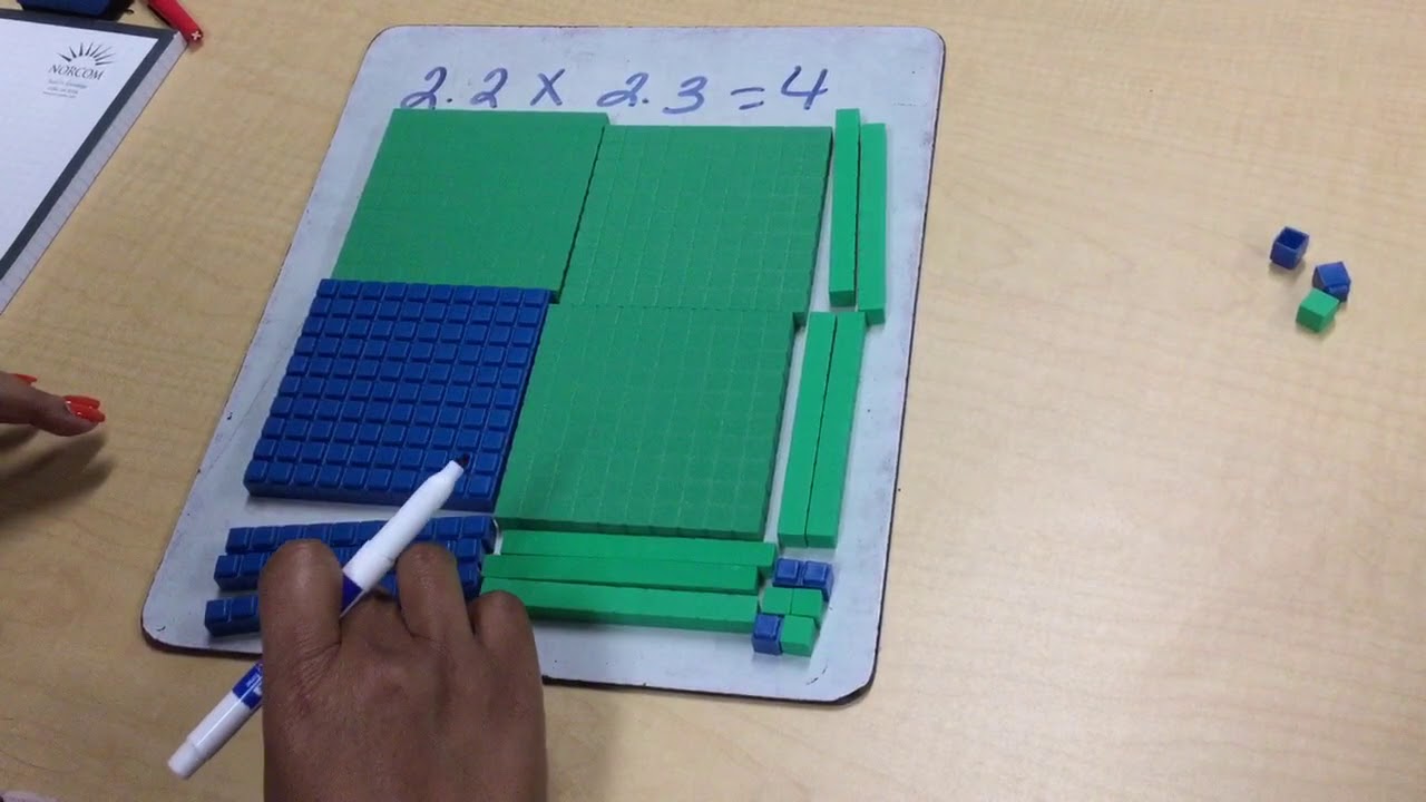 Representing Multiplying Decimals - YouTube
