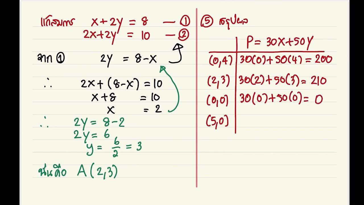 11.1 Linear programming part 2 - YouTube