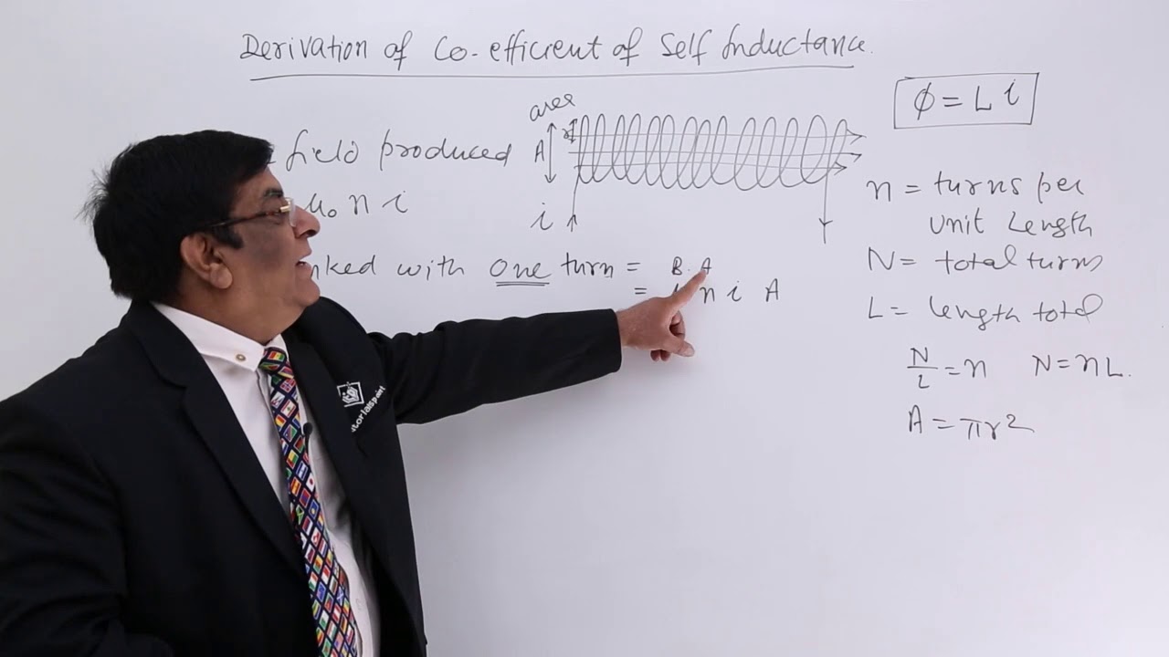 Class 12th–Derivation of Co-Efficient of Self Inductance ...