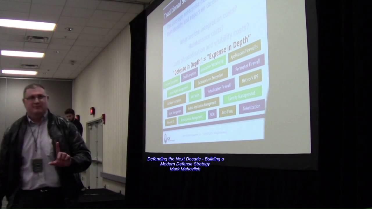 COIS DC10 Defending the Next Decade Building a Modern Defense Strategy ...