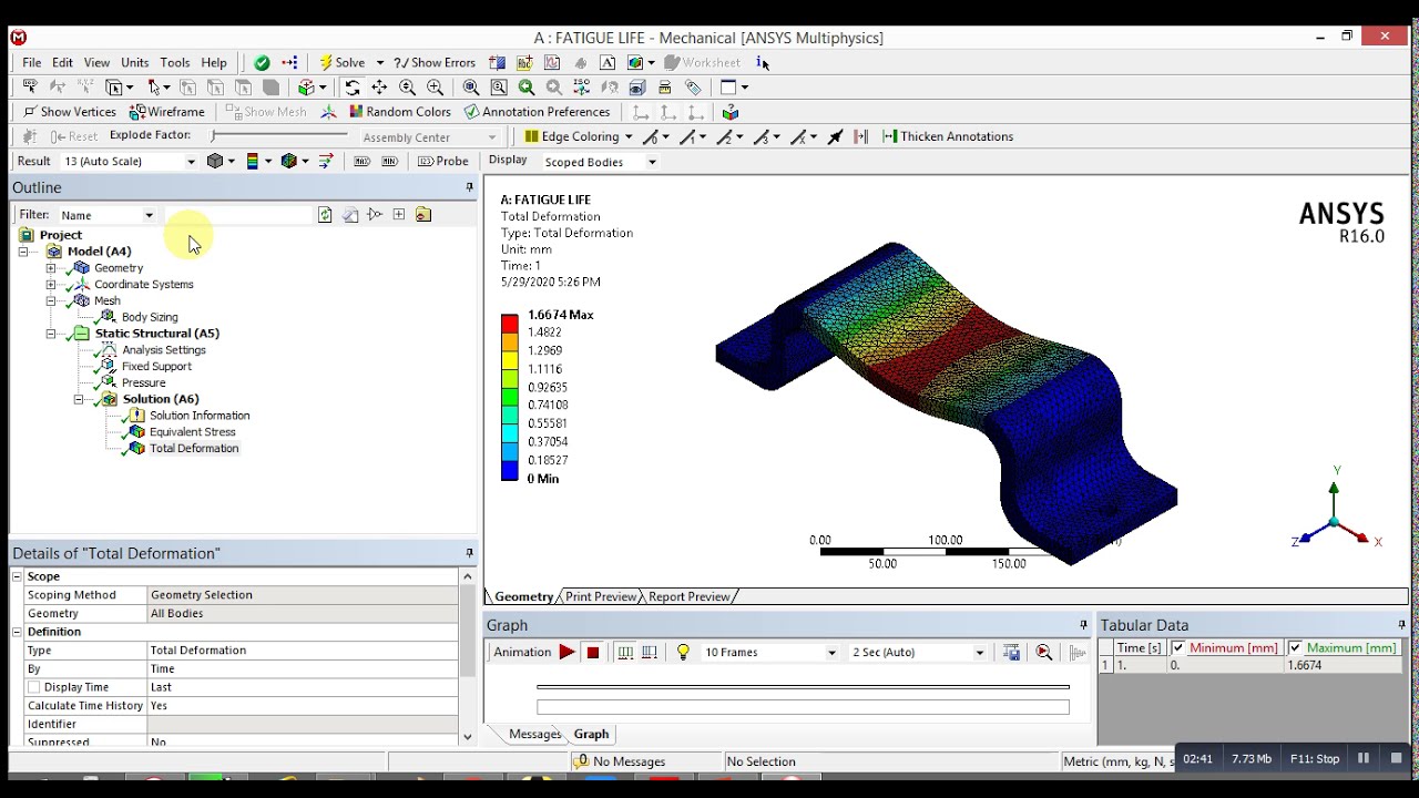 ANSYS Mechanical Tutorial –Fatigue failure- Fatigue life- a fully ...