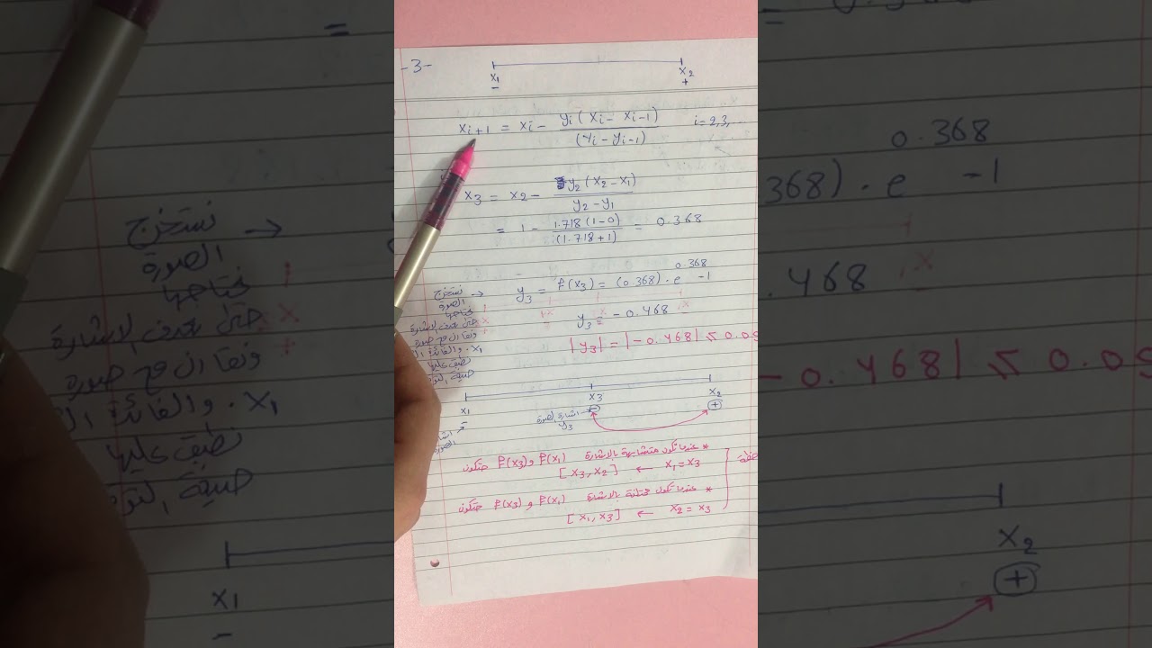 False Position Method Part Two YouTube false-position-method-part-two-youtube