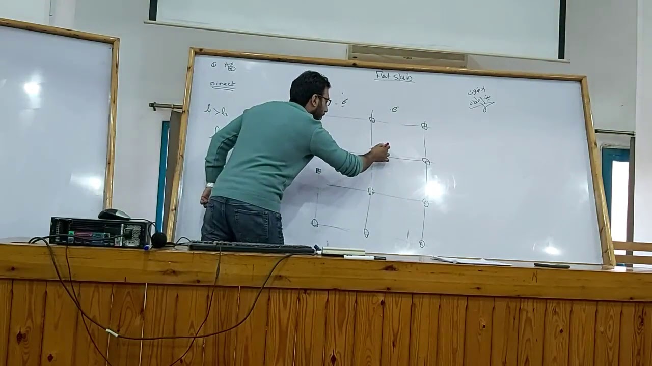 Flat Slab Part 1 :design of column &field Strip - YouTube