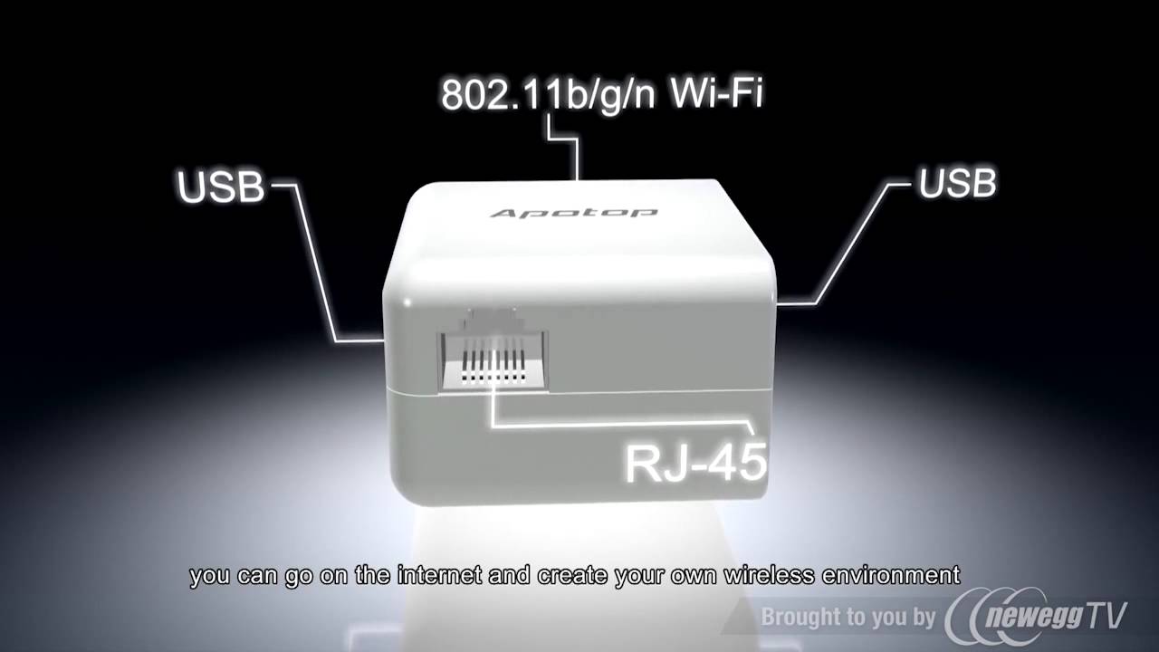 Product Tour: APOTOP DW06 Travel WiFi Router wireless router - YouTube