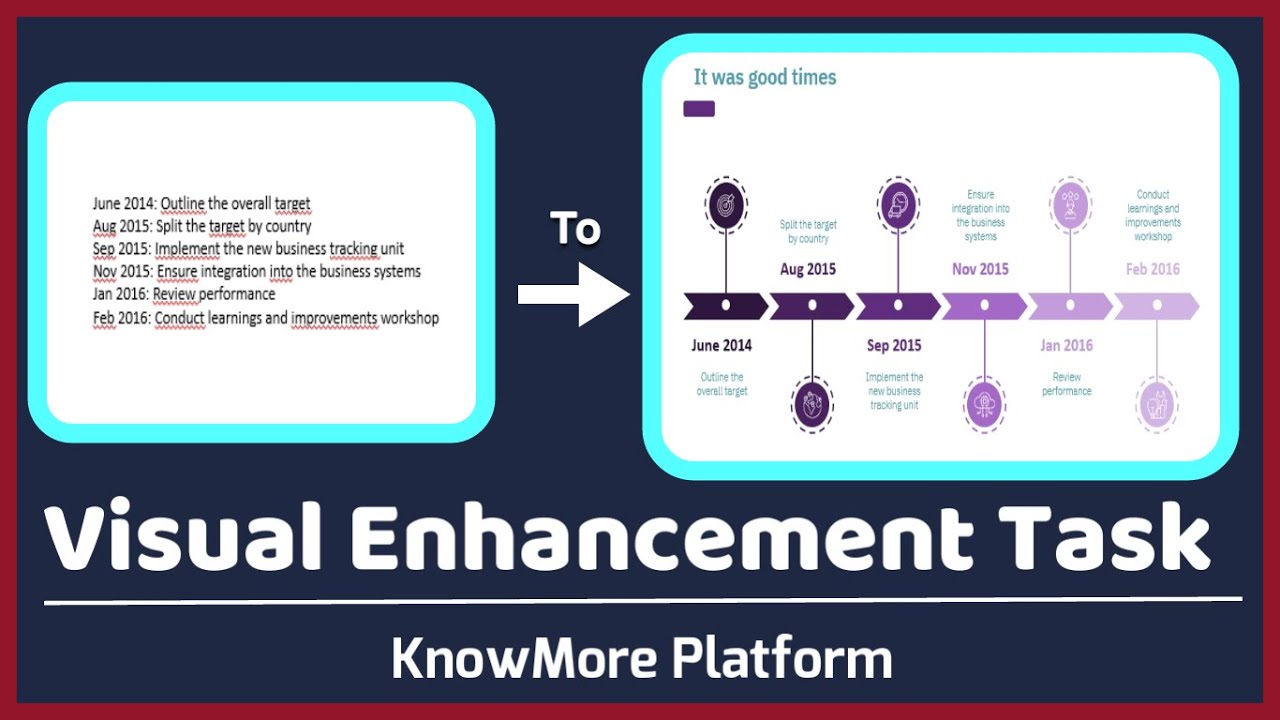 How To Do Visual Enhancement Task On KnowMore Platform - YouTube