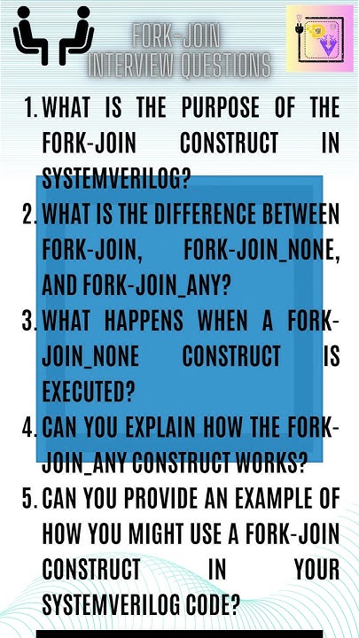 Fork - Join Interview Question PART 1 | SystemVerilog - YouTube