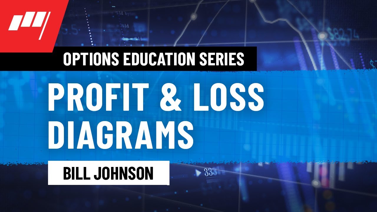 Options Education: Profit & Loss Diagrams - YouTube