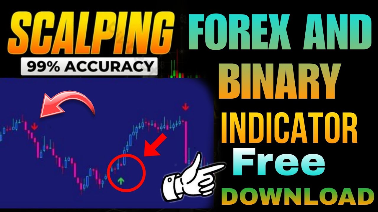 Binary And Forex indicator free download , mt4 indicator for Binary ...