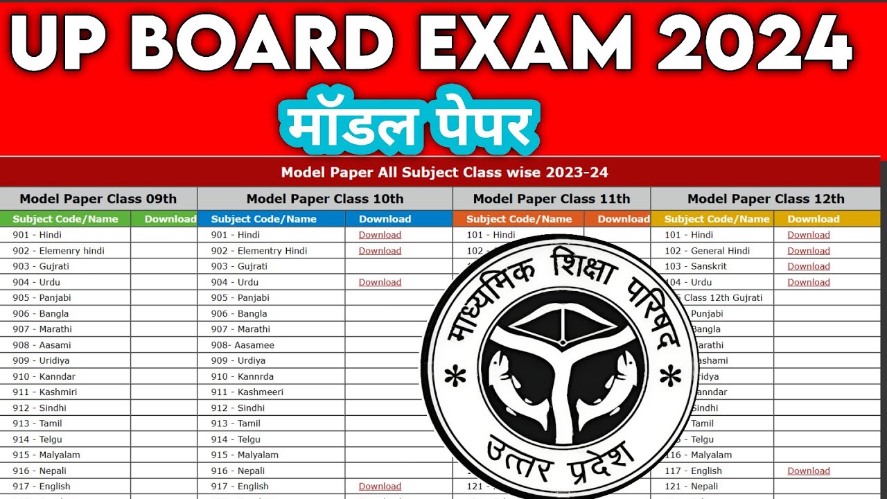 Up Board Model Paper 2024 | UPMSP Official Model Paper Download ...