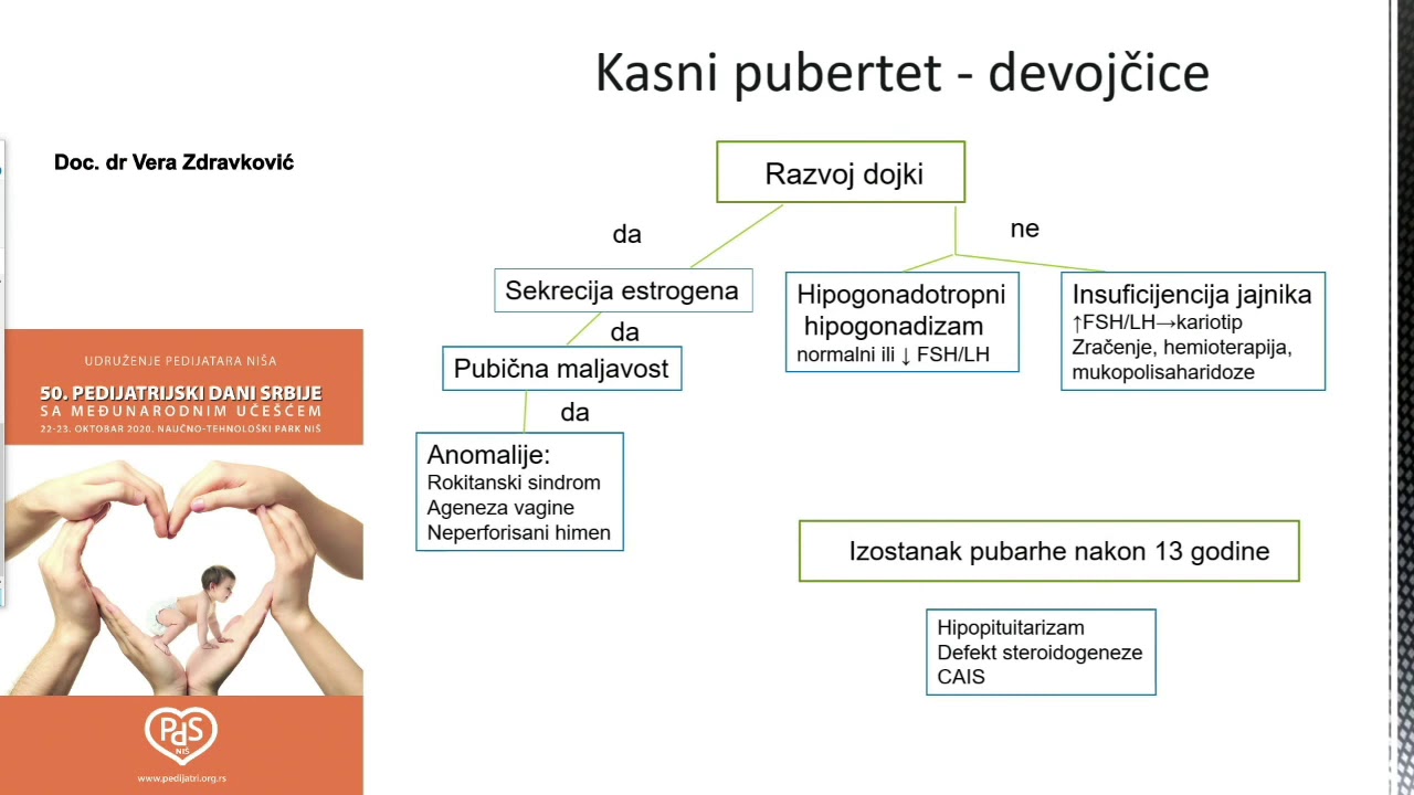 0119 Rast i pubertet - YouTube