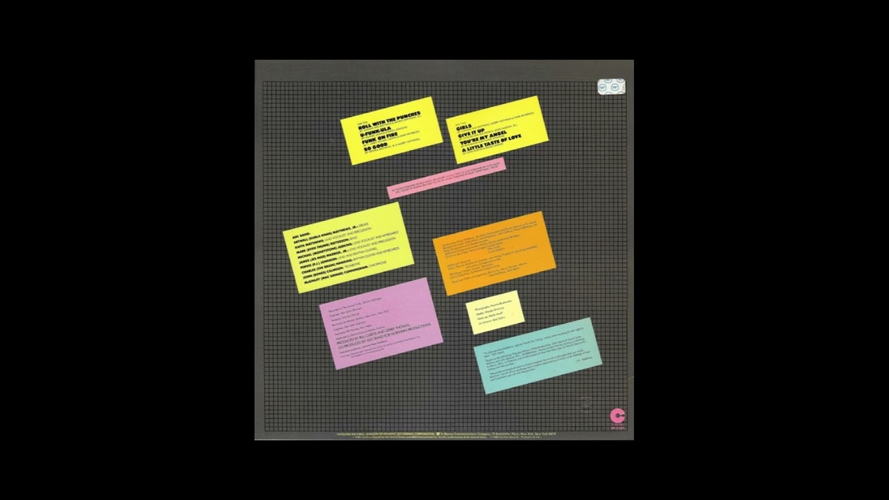 ADC BAND - A Little Taste Of Love 1982 - YouTube