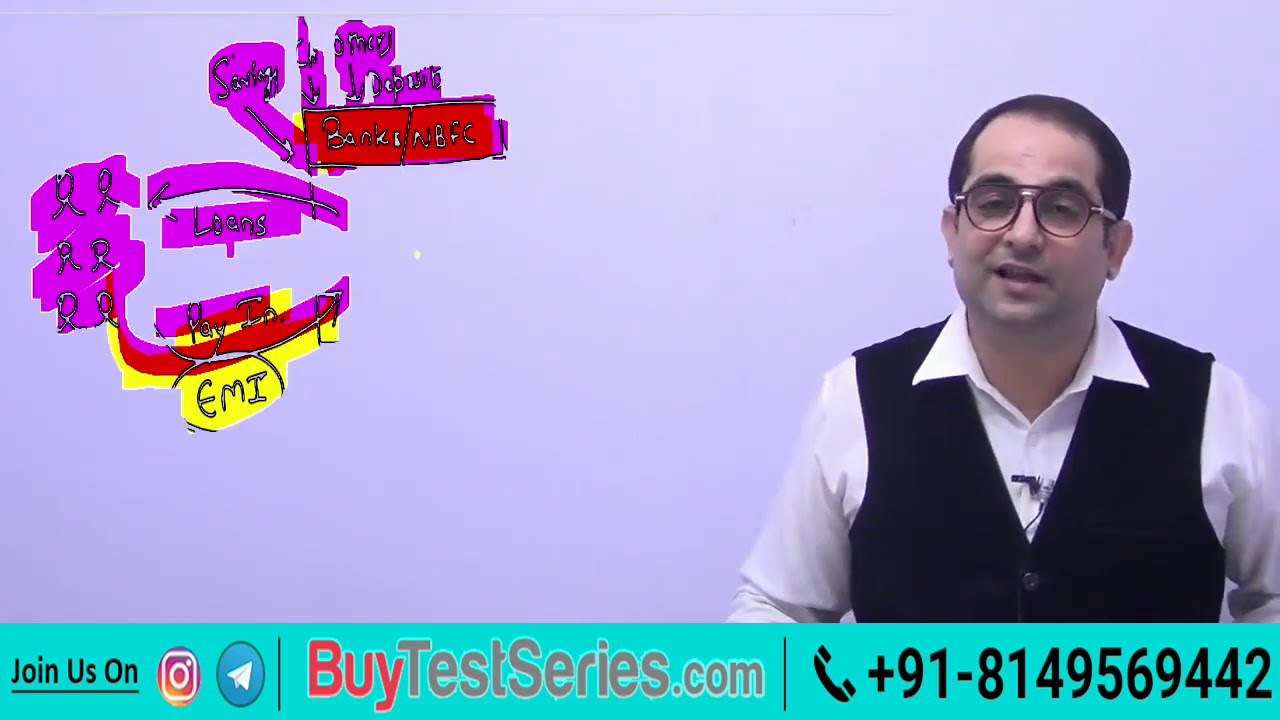 CA Final Strategic Financial Management (Securitization) Online Classes ...