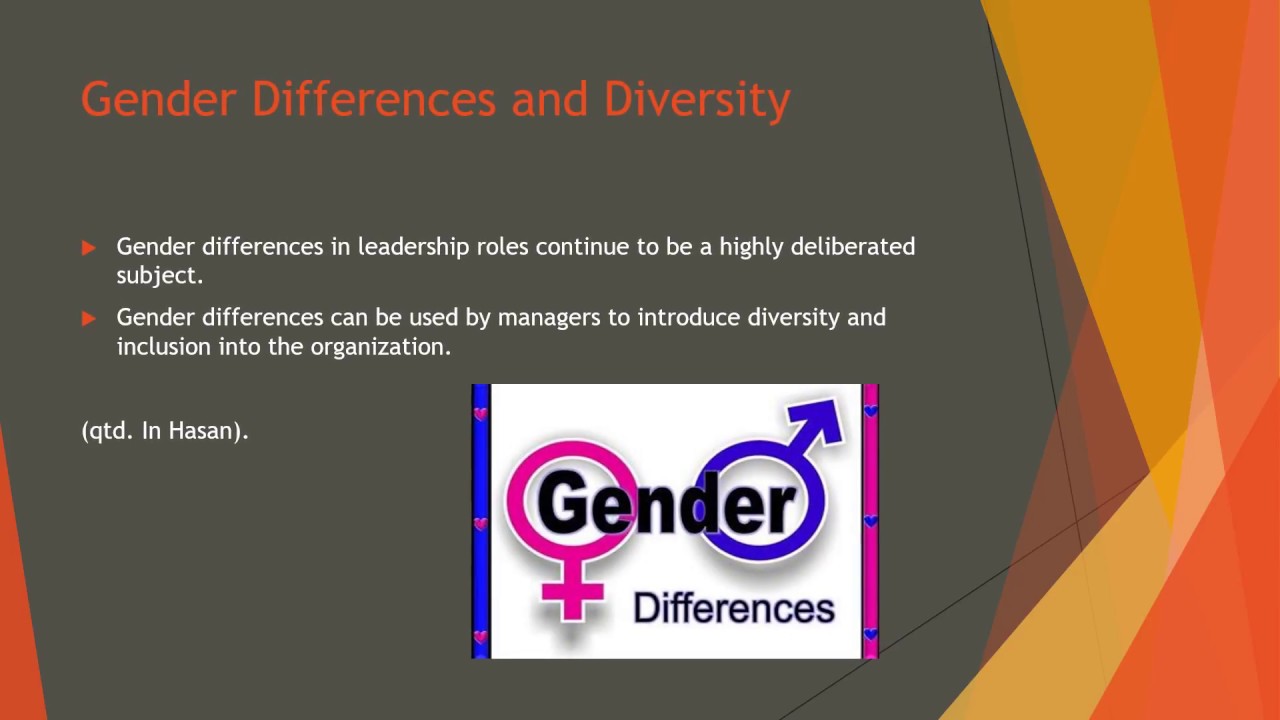 Cultural Diversity Gender Based Differences in Management 2018 - YouTube