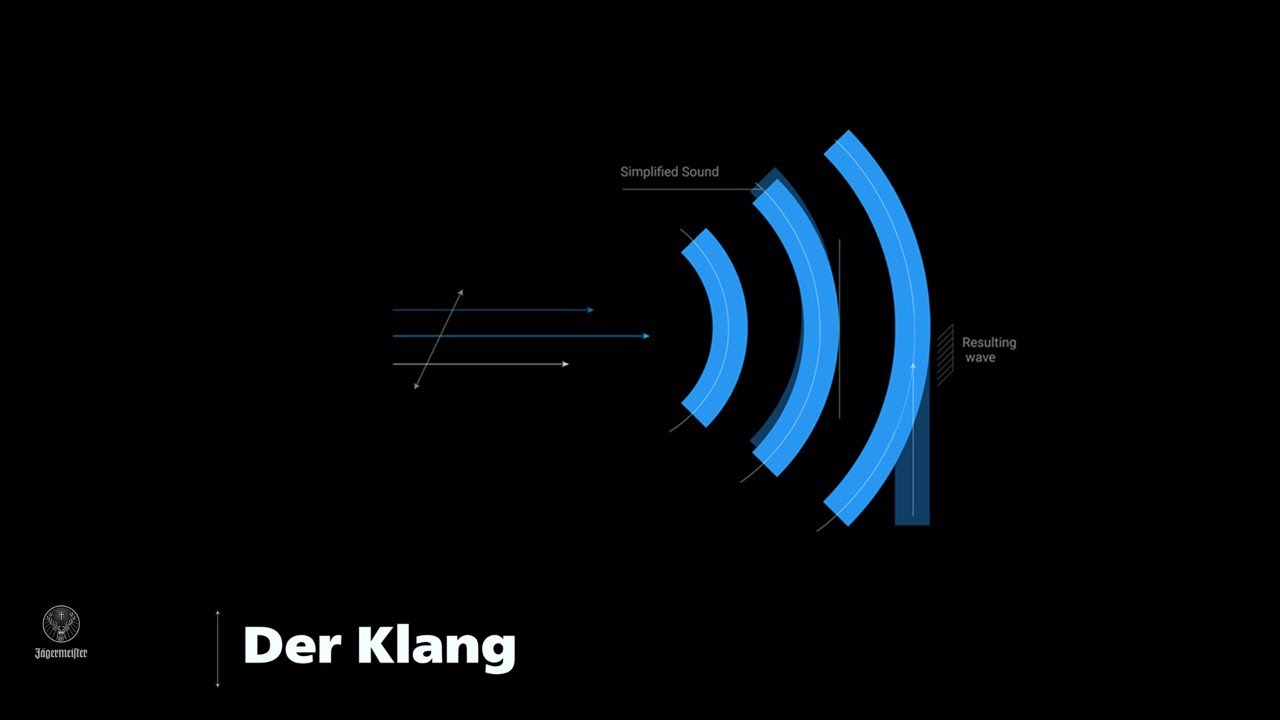 Der Klang - Previews - YouTube